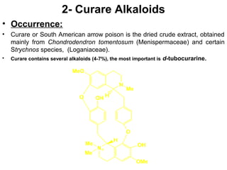 Biosynthesis isolation and example for some alkaloids | PPT