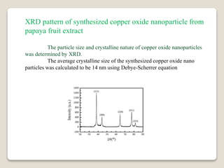 Biosynthesis and characterisation of copper oxide nanoparticle from ...