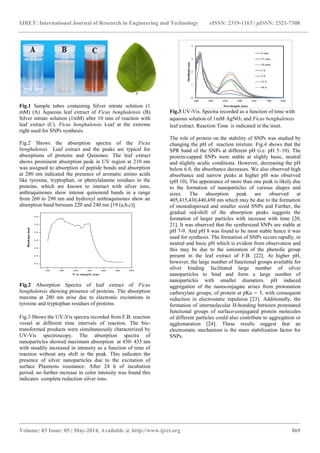 Biosynthesis and characterization of silver nanoparticles using ficus benghalensis leaf extract ...