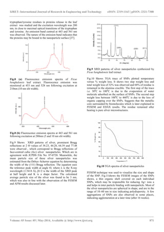 Biosynthesis and characterization of silver nanoparticles using ficus benghalensis leaf extract ...