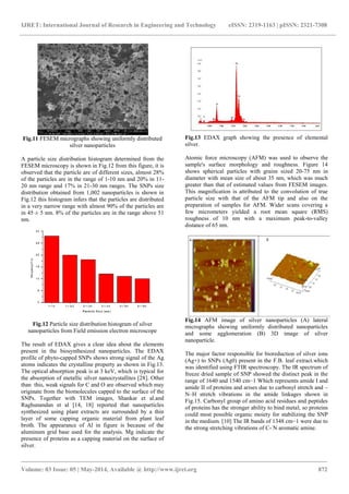 Biosynthesis and characterization of silver nanoparticles using ficus benghalensis leaf extract ...