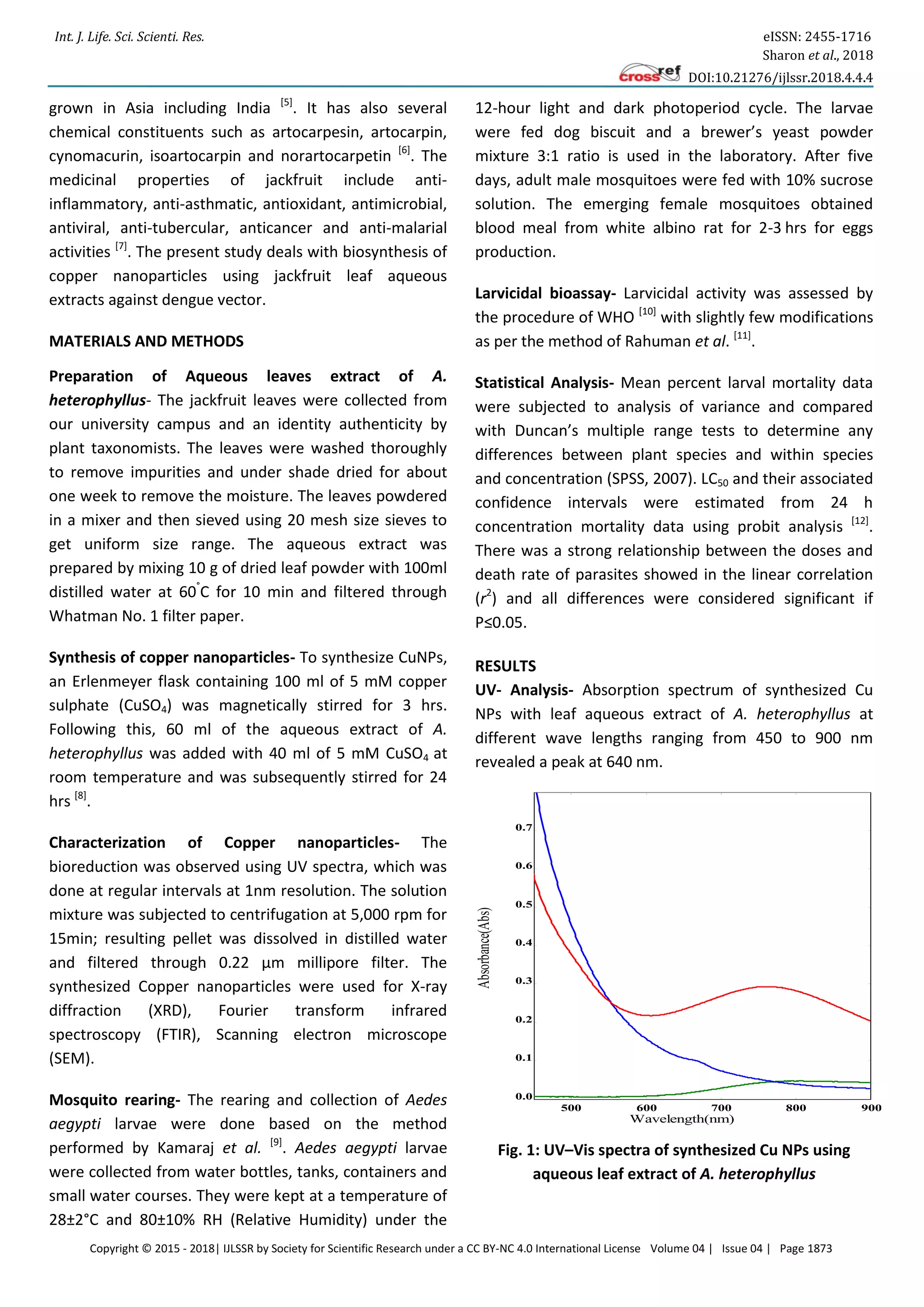 Biosynthesis of Copper Nanoparticles using Artocarpus heterophyllus ...