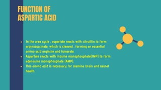 Biosynthesis of aspartate | PPTX