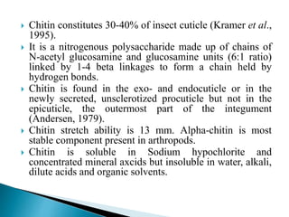 Biosynthesis of Chitin | PPTX