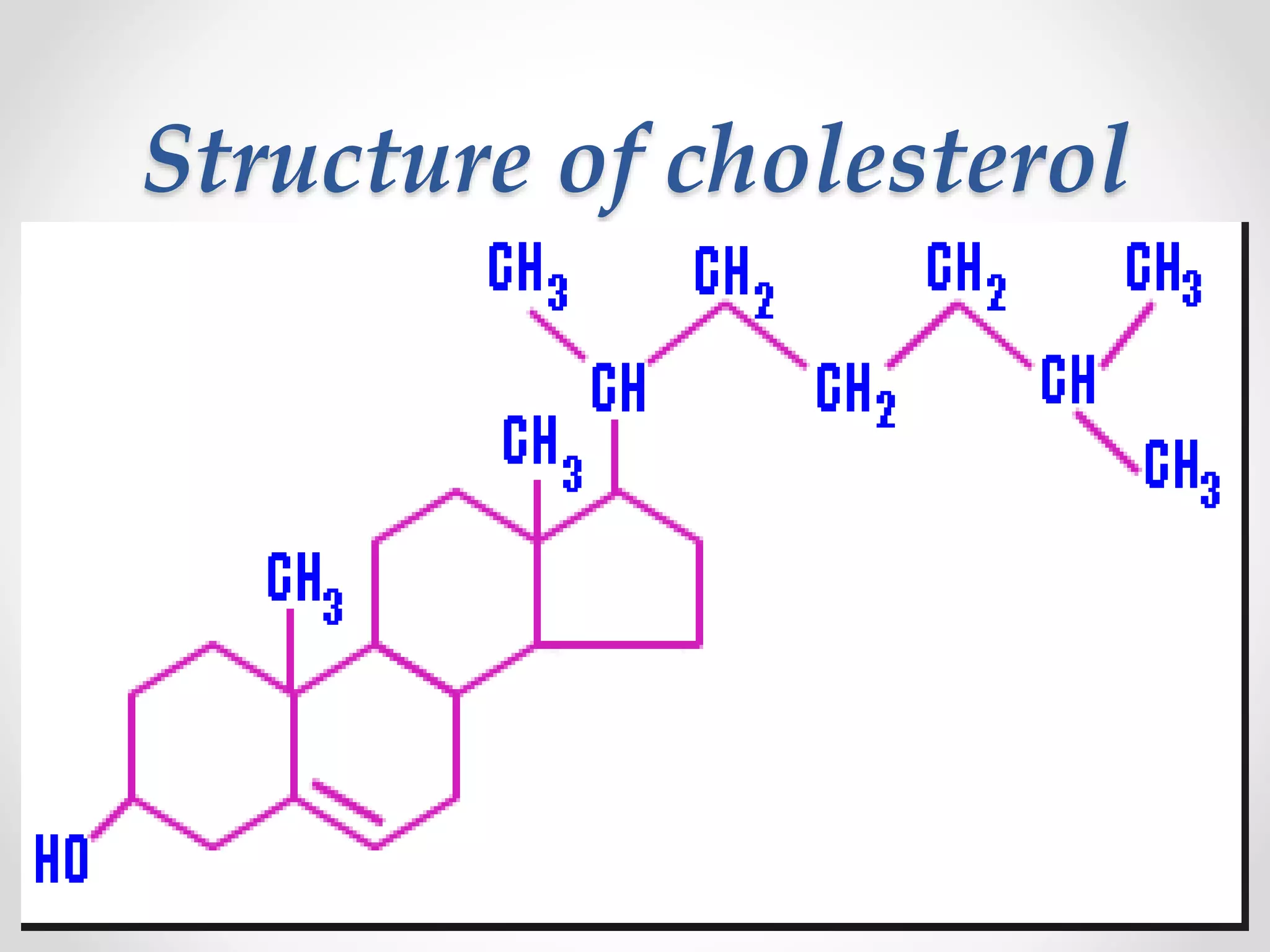 Biosynthesis of cholesterol | PPTX