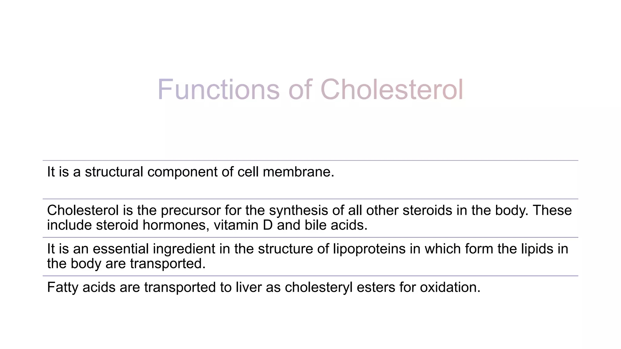 Biosynthesis of cholesterol | PPTX