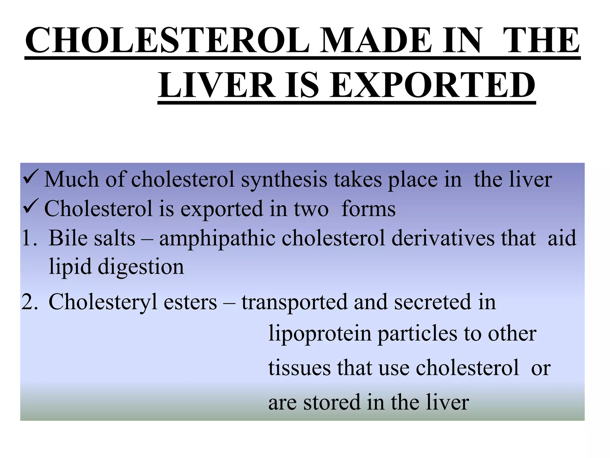 BIOSYNTHESIS OF CHOLESTEROL | PPTX