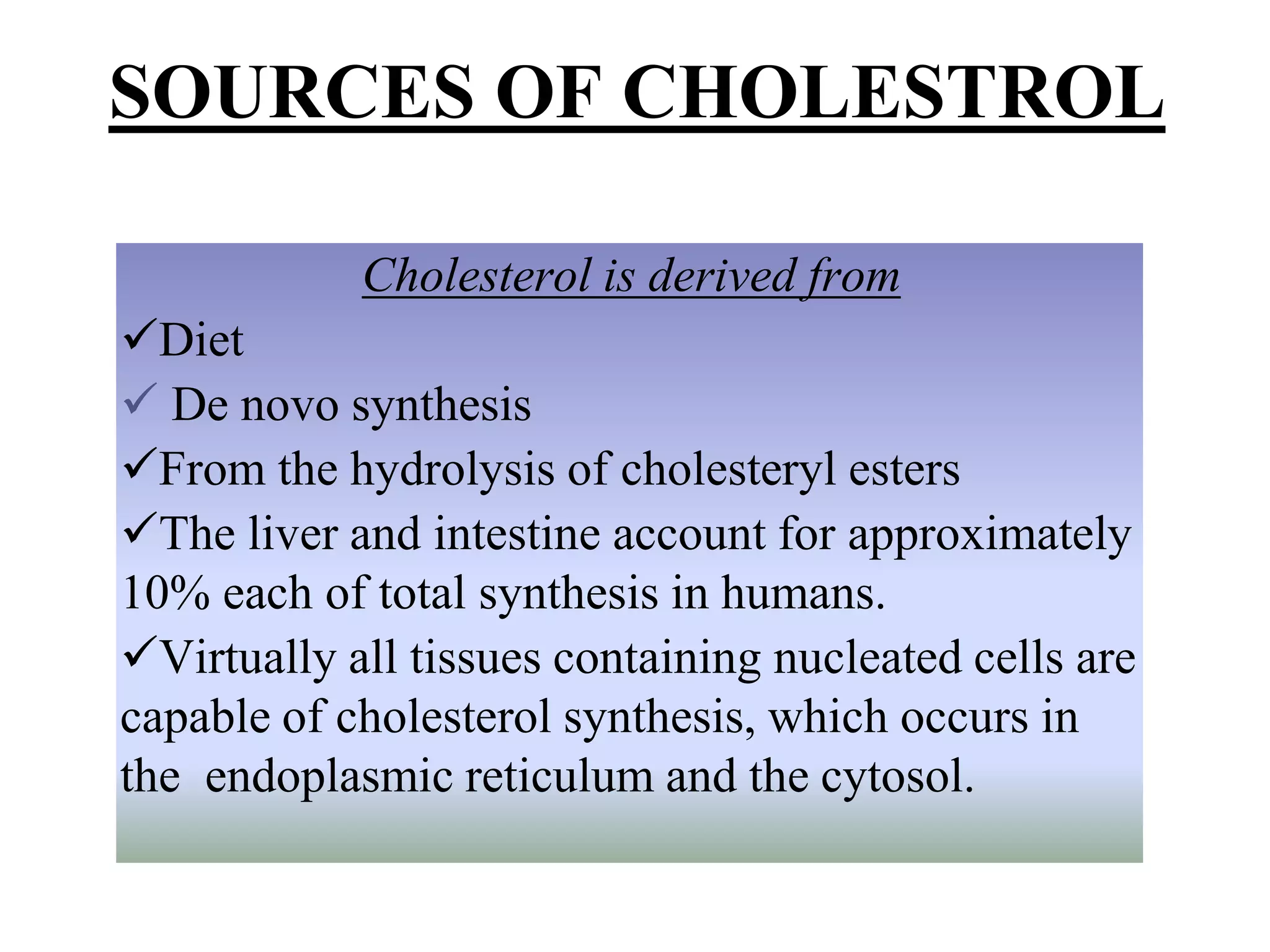 BIOSYNTHESIS OF CHOLESTEROL | PPTX