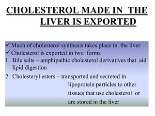 BIOSYNTHESIS OF CHOLESTEROL | PPTX