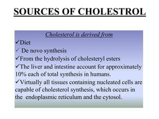BIOSYNTHESIS OF CHOLESTEROL | PPTX