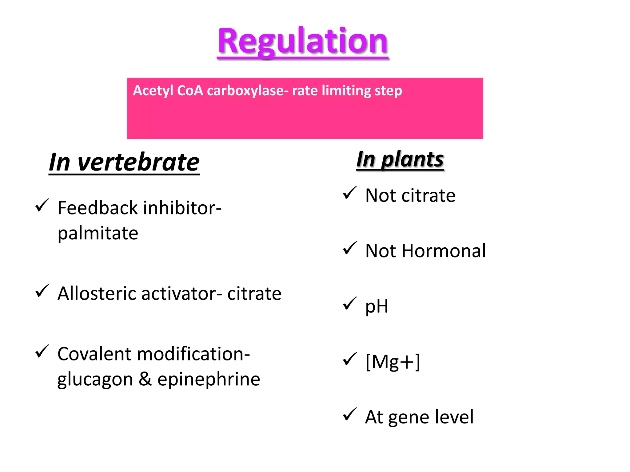 Biosynthesis of fatty acid | PPTX