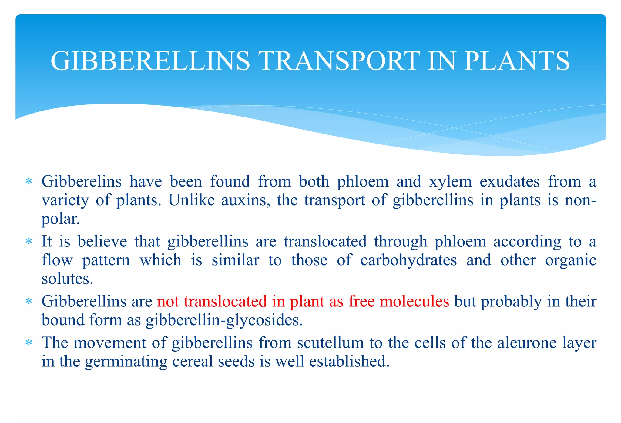 Biosynthesis of gibberellins.pptx