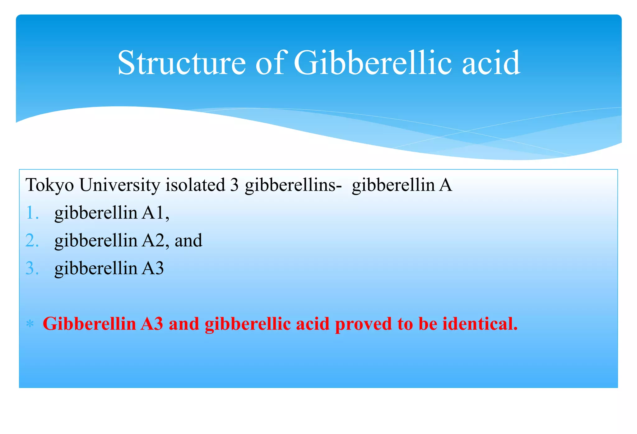 Biosynthesis of gibberellins.pptx