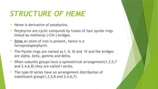 Biosynthesis of heme final new ultimatum.pptx