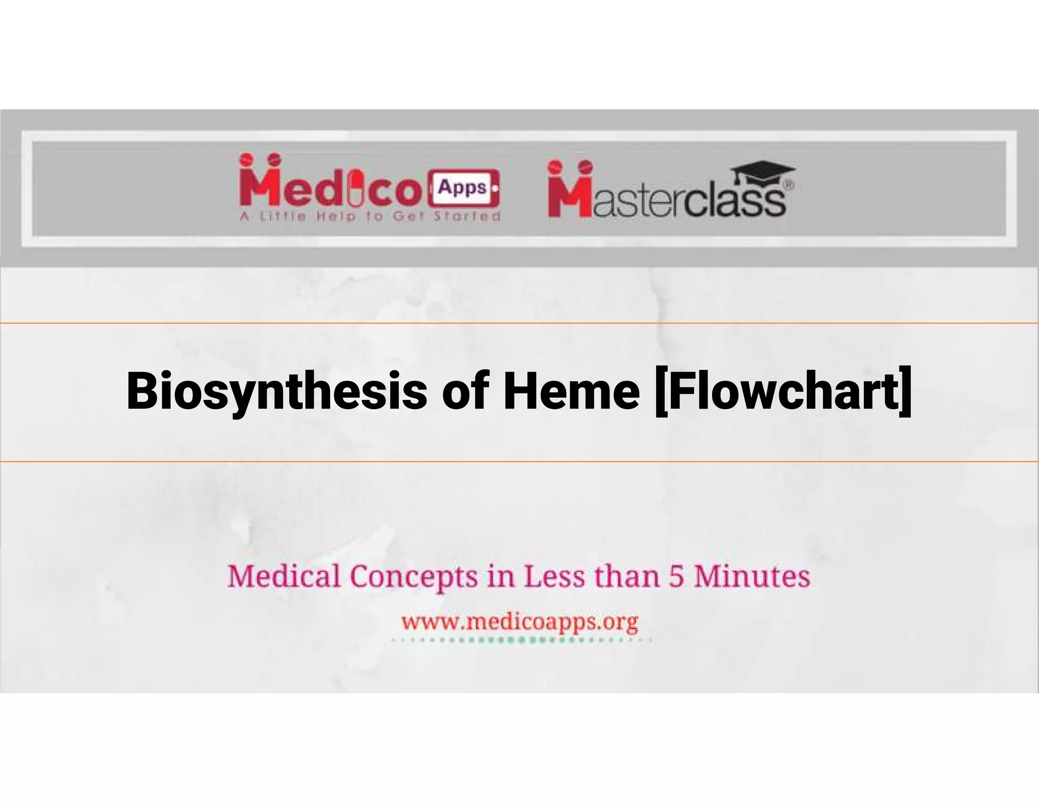 Biosynthesis of heme (flowchart) | PDF