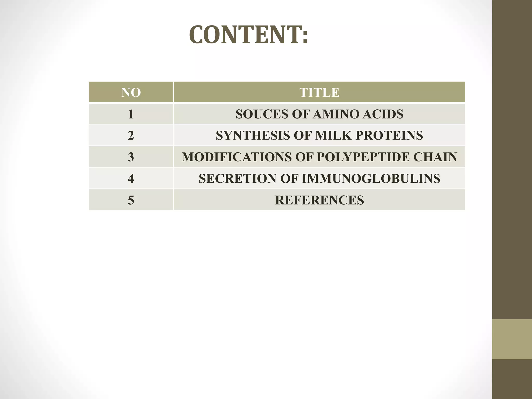 Biosynthesis of milk proteins.pptx