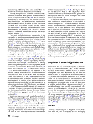 Biosynthesis_of_selenium_nanoparticles_using_plant.pdf | Chemistry | Science