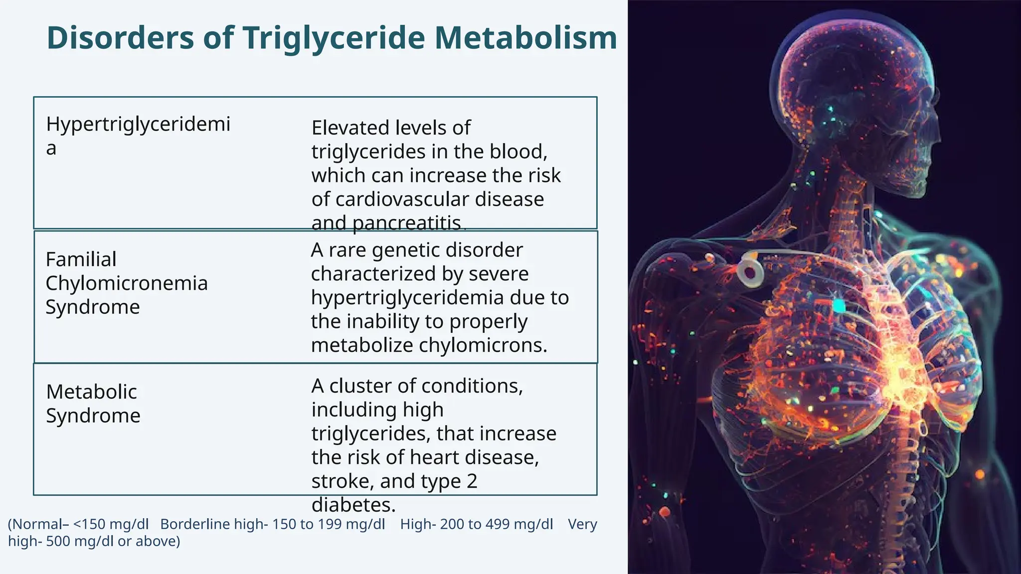 Biosynthesis of Triglycerides- Microbial Nutrition.pptx