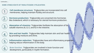 Biosynthesis of Triglycerides- Microbial Nutrition.pptx