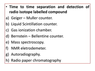 Biosynthesis Pathway And Radio Tracing Technique.pptx