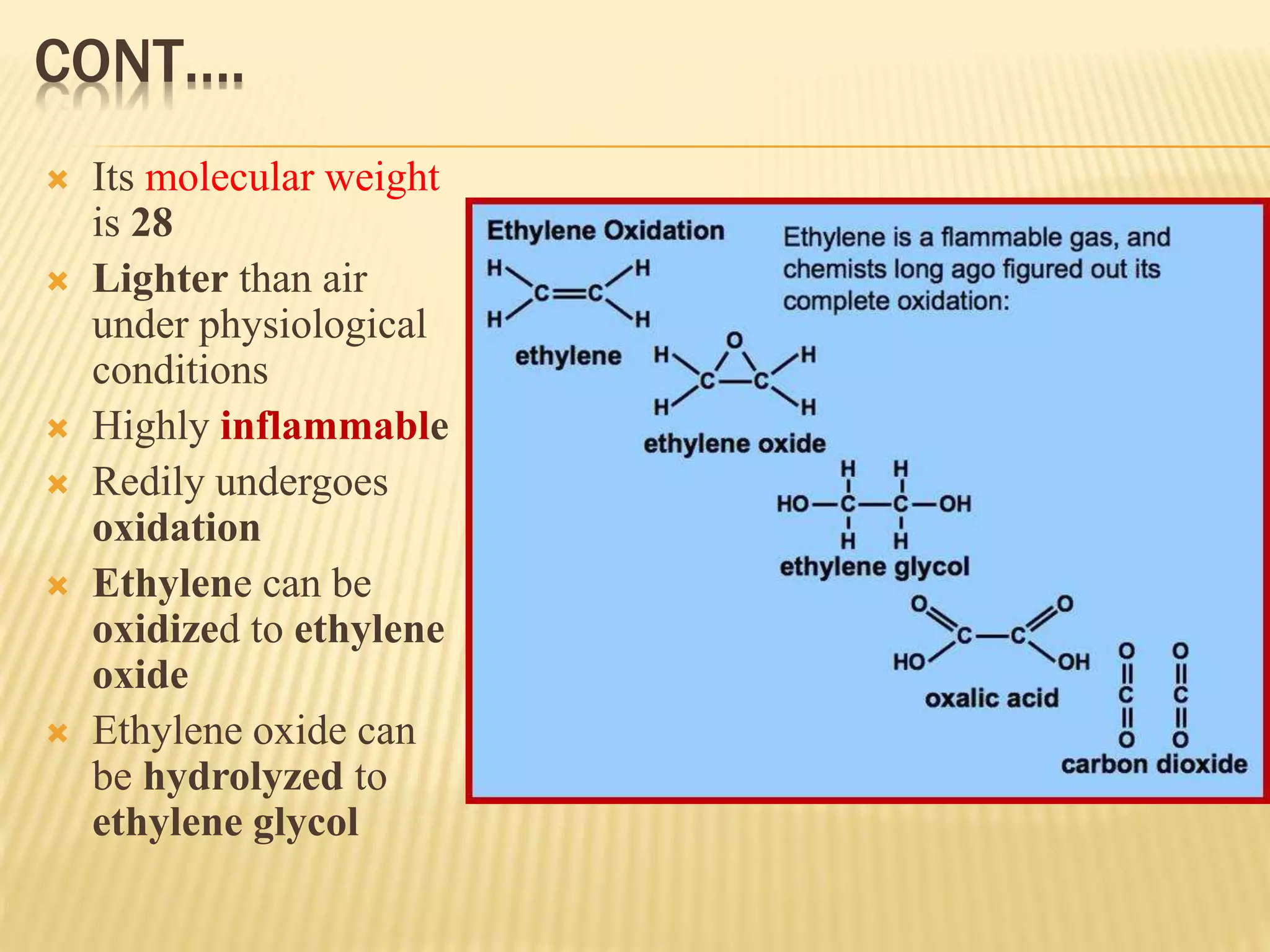 Biosynthesis, translocation, physiological role in cell level, basic ...