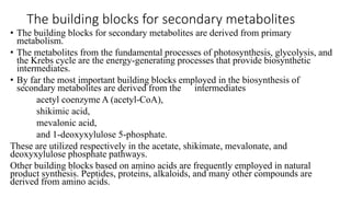 Biosynthetic pathways for natural products.pptx