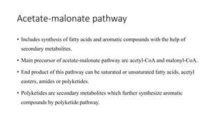Biosynthetic pathways for natural products.pptx