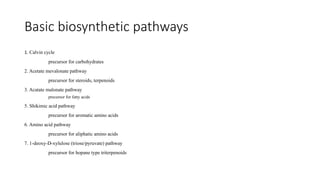 Biosynthetic pathways for natural products.pptx