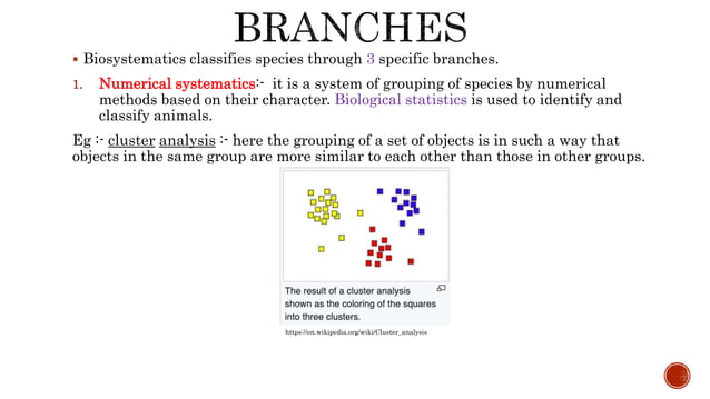Biosystematics. | PPTX