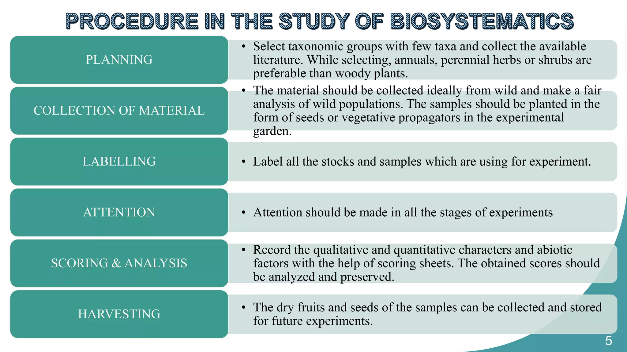 Biosystematics.pptx