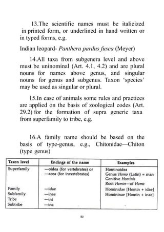 Biosystematics and Taxonomy , classification notes.pptx