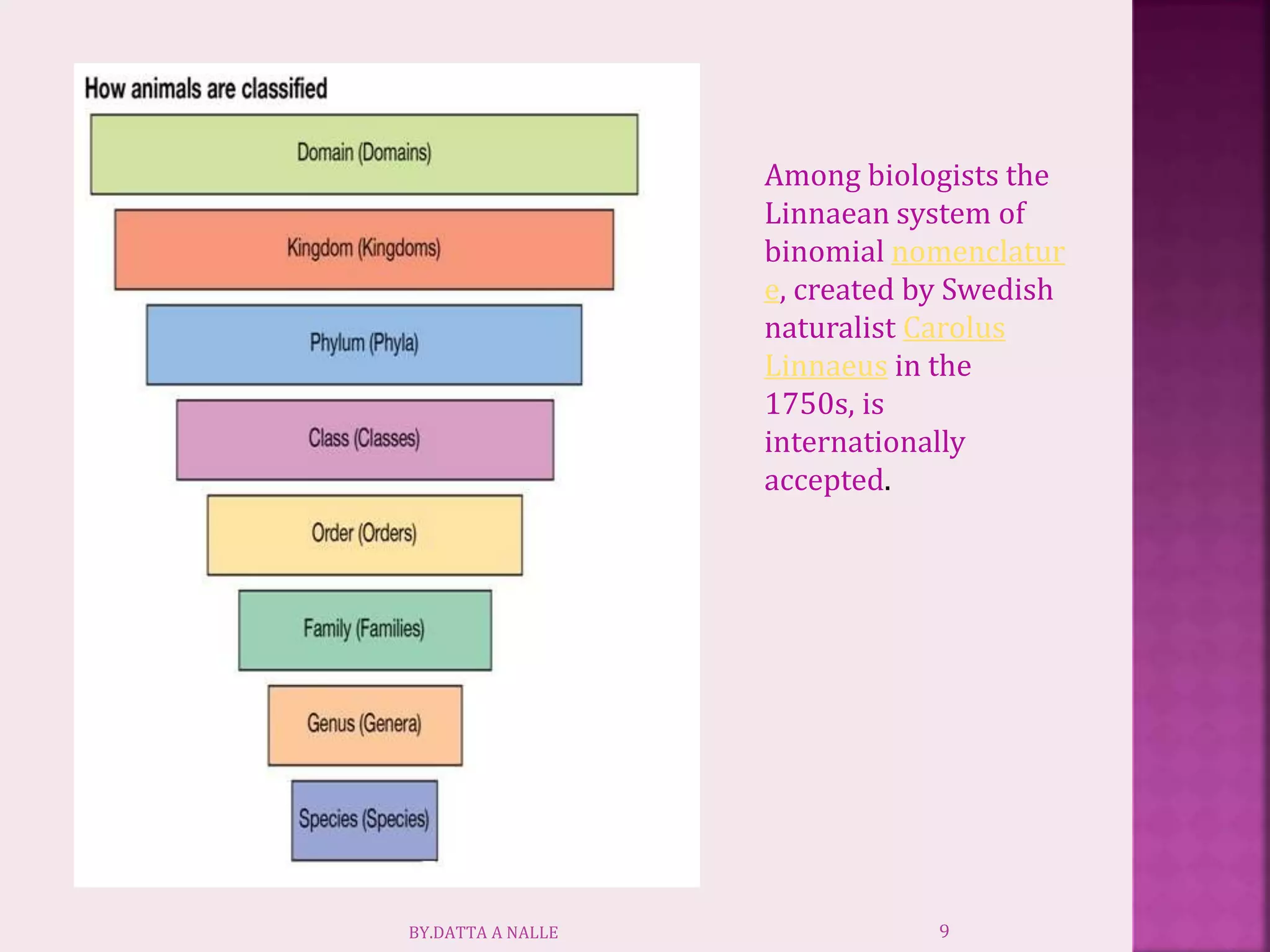 Biosystematics, and types of taxonomy | PPTX