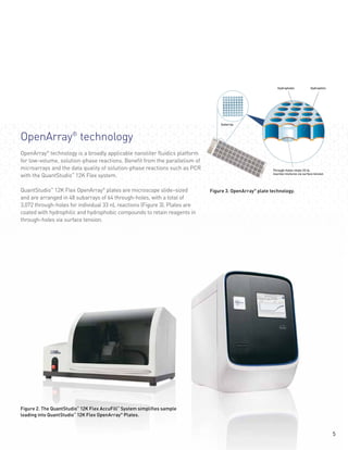 Biosystem prosedur | PDF