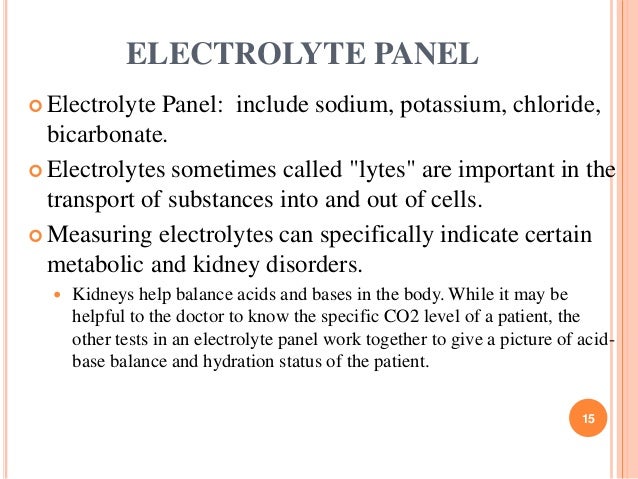 Bmp Electrolyte Panel