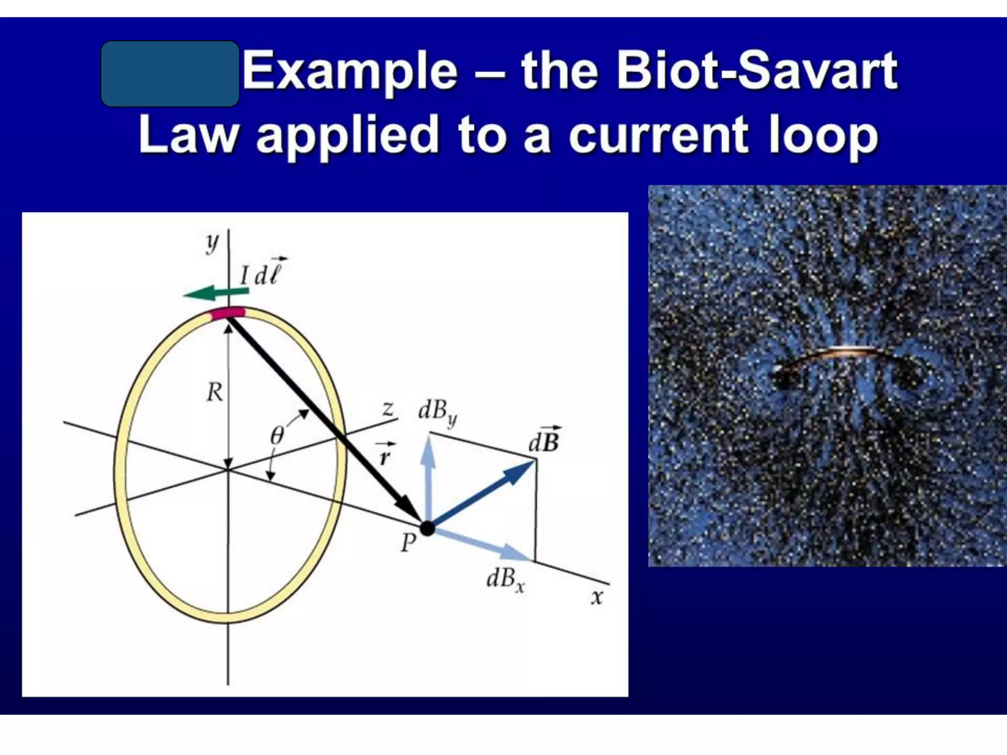 Biot-savart law | PDF