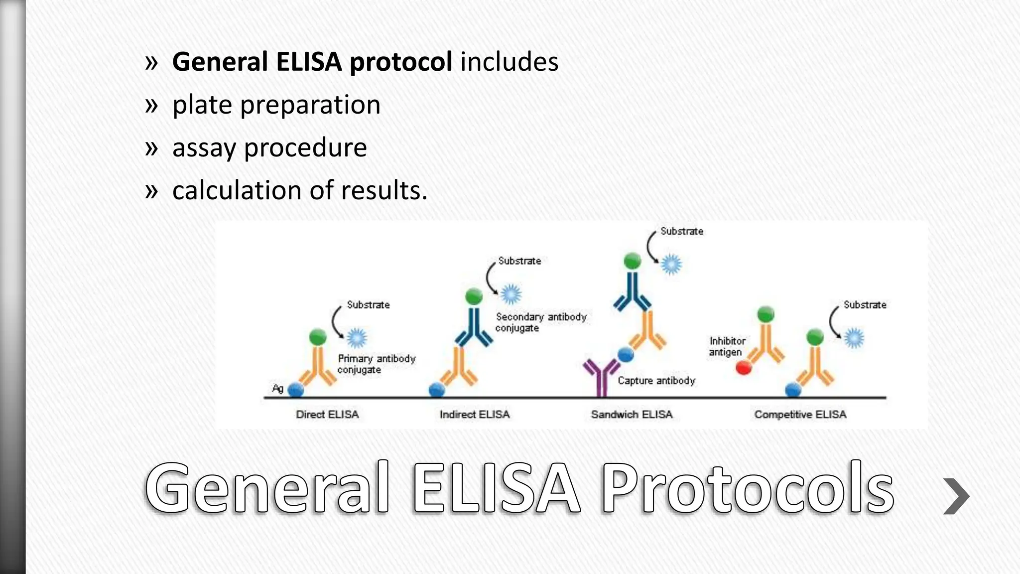 BIOTECHNOLOGY 2 Lecture 9 ELISA TEST.pptx