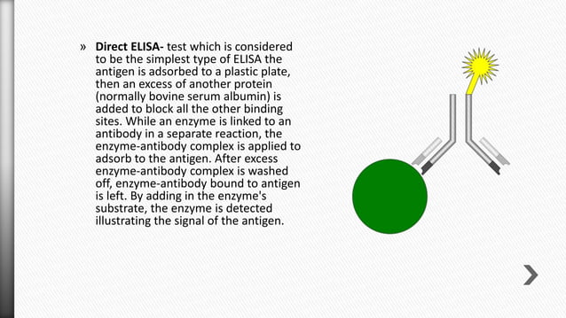 BIOTECHNOLOGY 2 Lecture 9 ELISA TEST.pptx