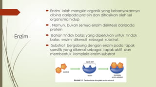BIO T4 KSSM BAB 5 Metabolisme dan Enzim.pptx