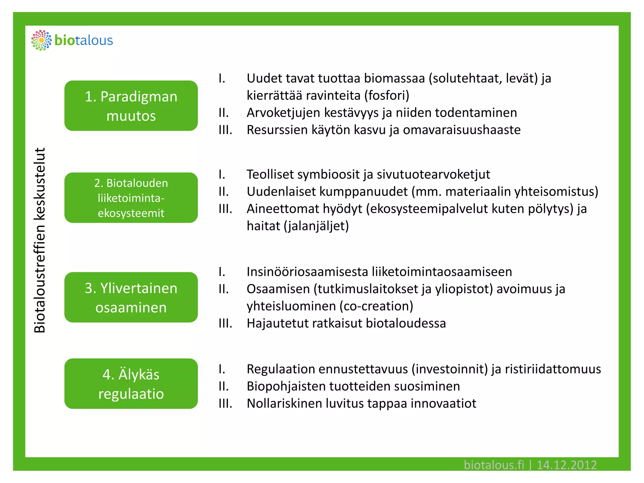 Biotaloustreffit - työpajan yhteenveto | PPT