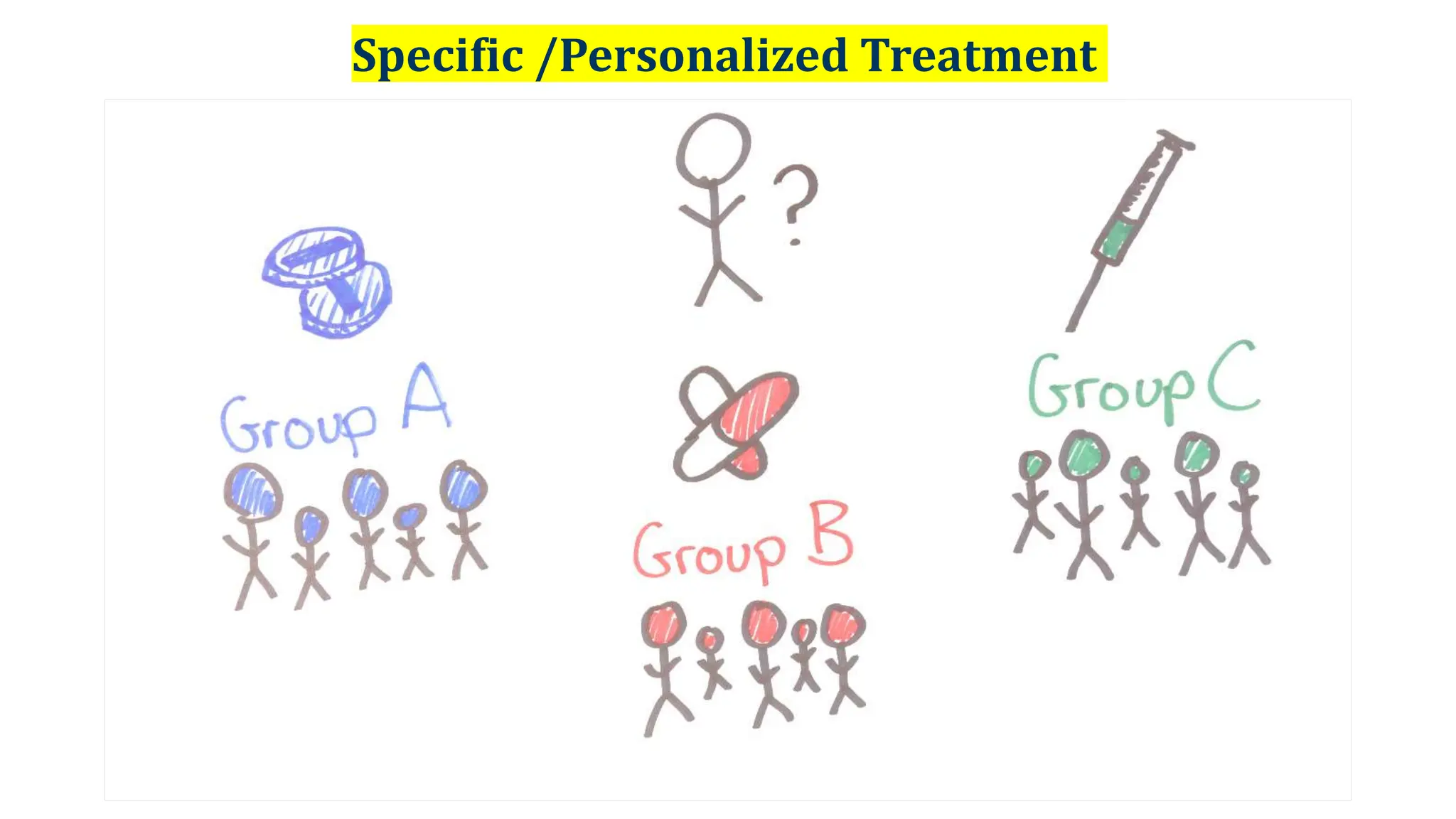 Molecular Biomarkers (Diagnostic, Prognostic, Predictive).pptx