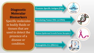 Molecular Biomarkers (Diagnostic, Prognostic, Predictive).pptx