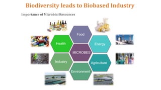 Thailand Bioresource Research Center (TBRC) | PPTX