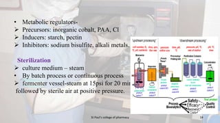 upstream & downstream process of antibiotics | PPTX