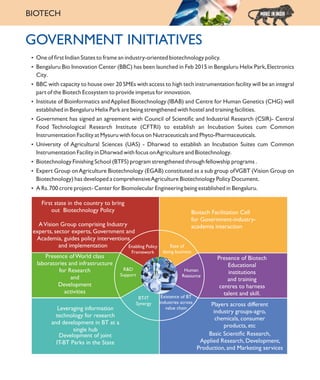 Biotech | PDF | Biotech and Biomedical Industry | Industries