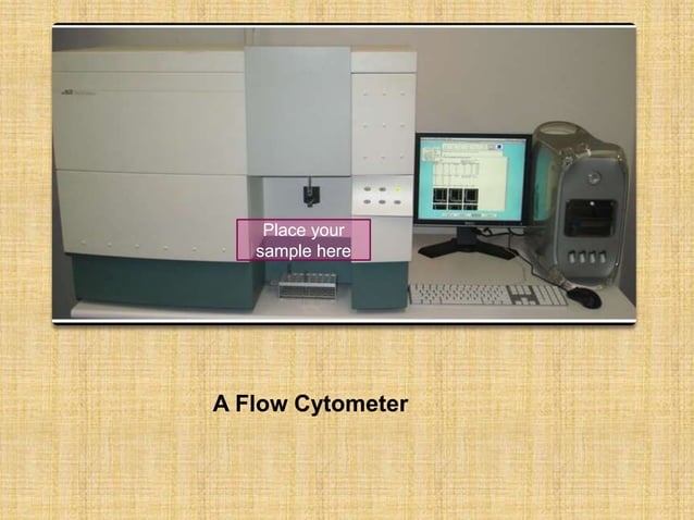 Flow Cytometry technique | PPT