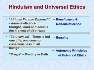 Biotech ethics-and-hindu-philosophy | PPT
