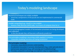 First principles models as a tool to accelerate innovation in the ...