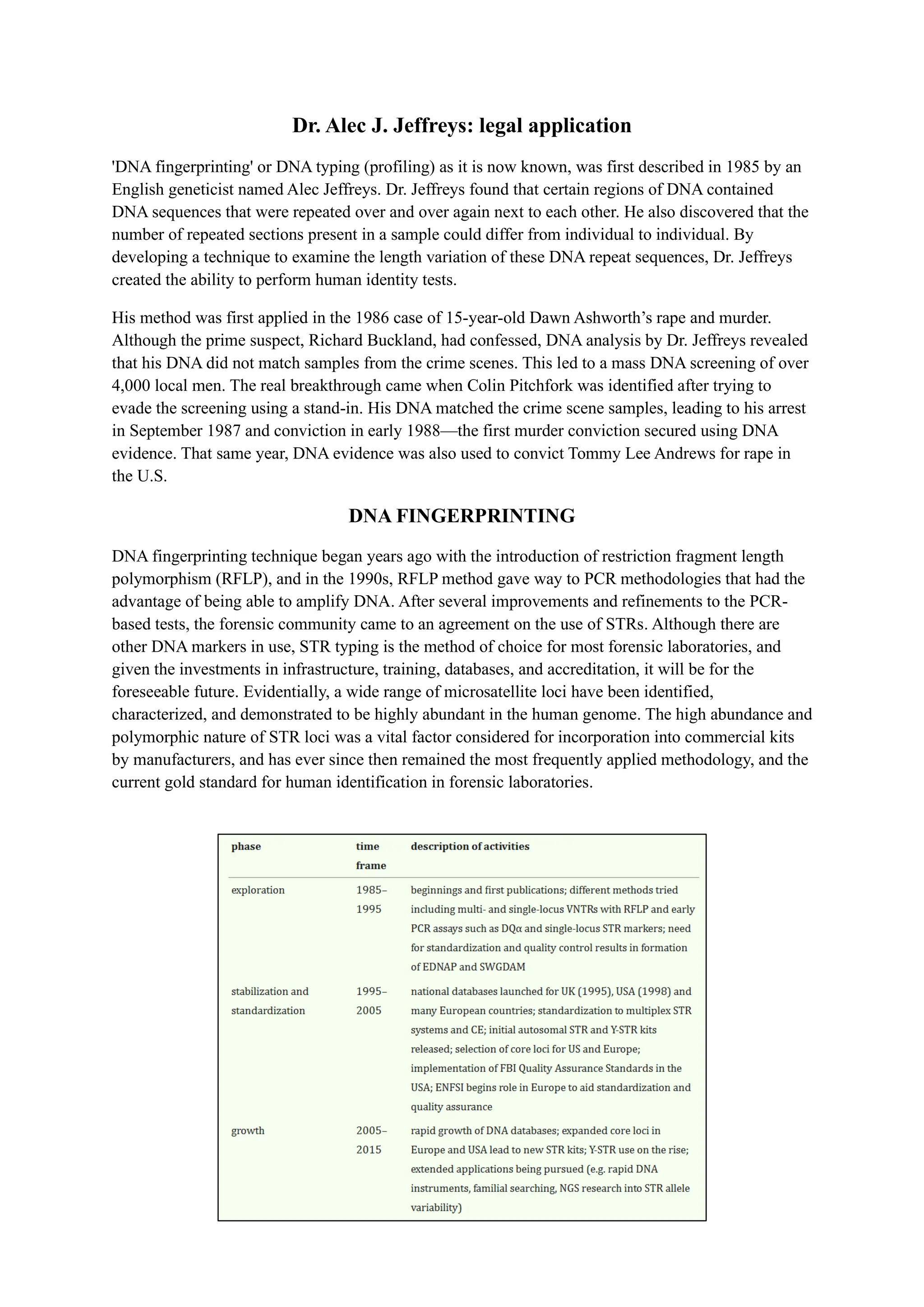 DNA Profiling and STR Typing in Forensics: From Molecular Techniques to Real-World Applications ...