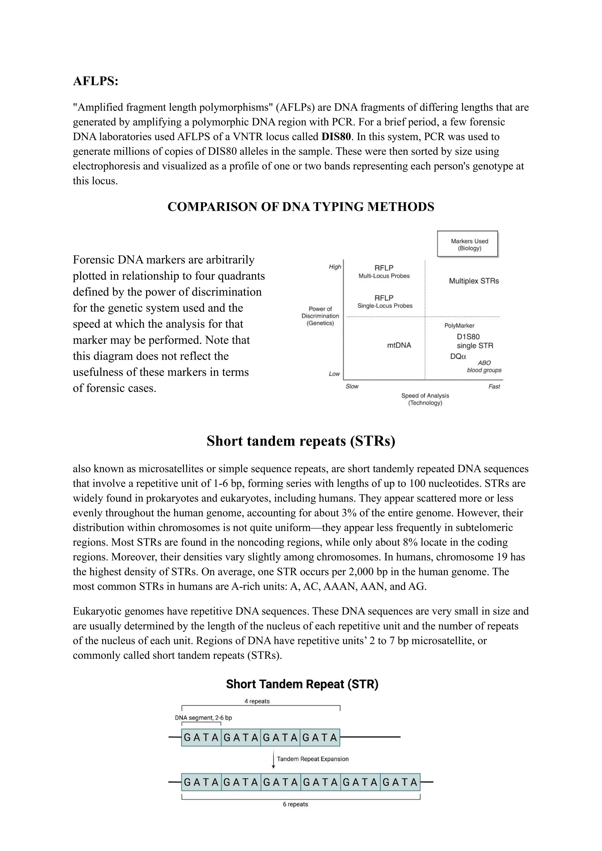 DNA Profiling and STR Typing in Forensics: From Molecular Techniques to ...