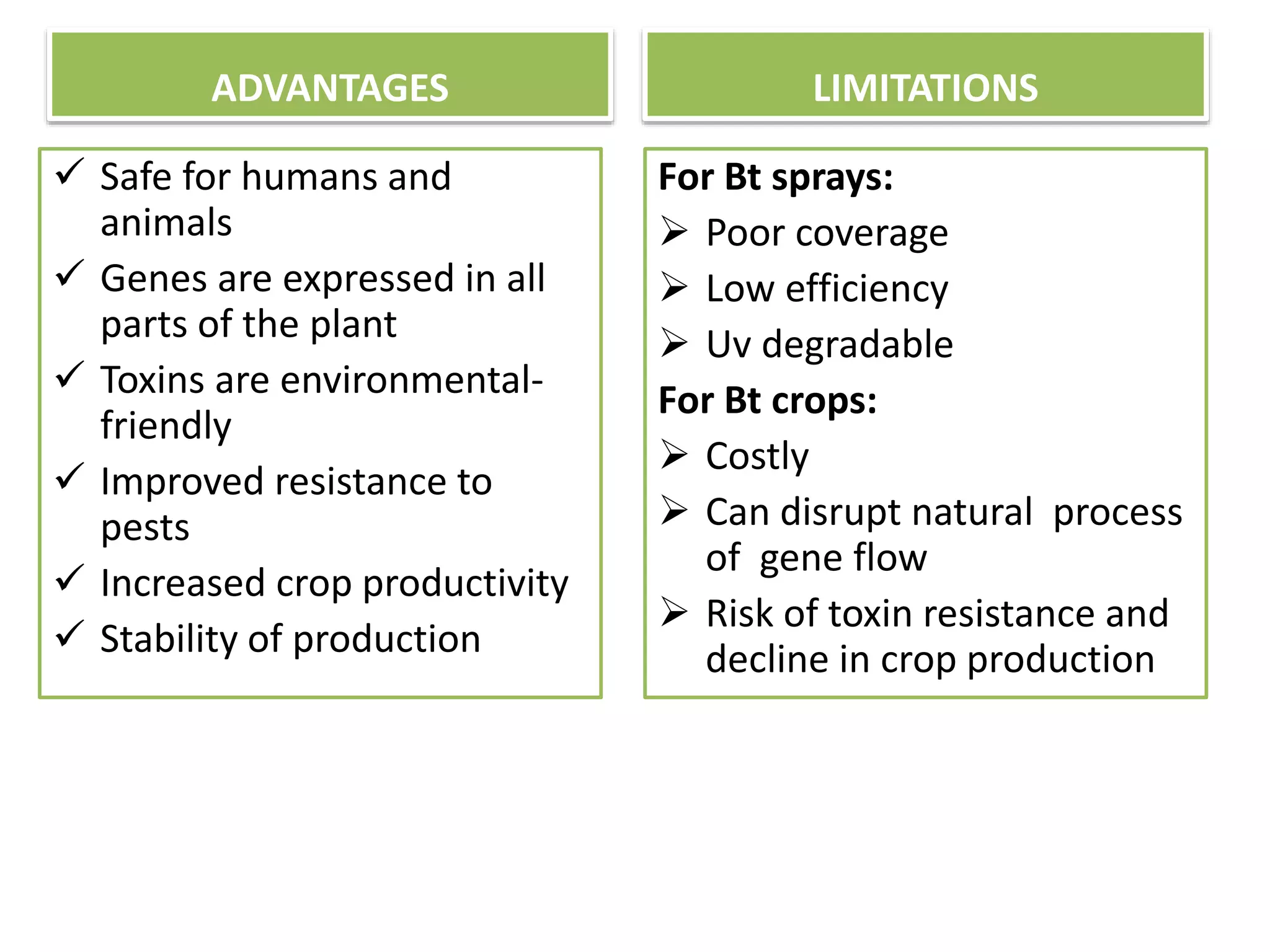 Bt Toxin as microbial insecticide | PPTX